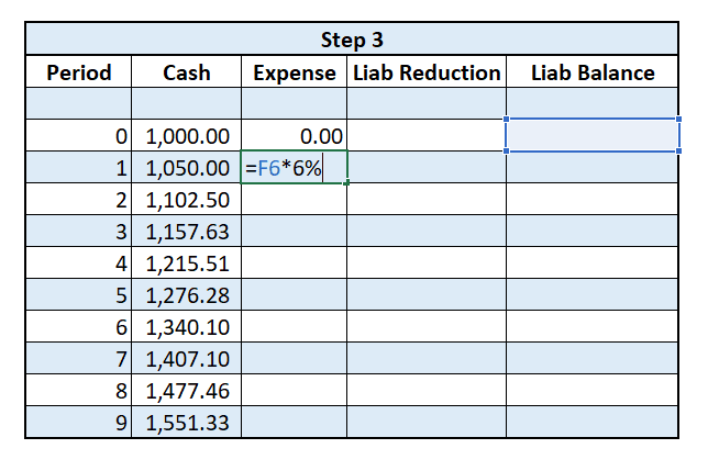 How to Calculate It in Excel "Lease Liability Amortization Schedule"