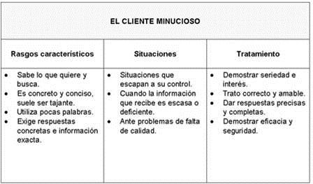 CALZADO PISAME S.A: CLIENTE MINUCIOSO