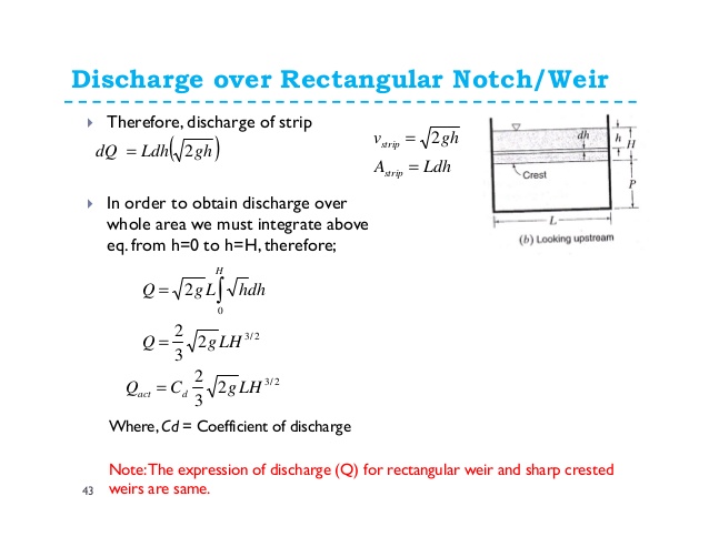 Notches and Weirs- Their classification and types