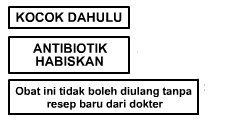 Blog Wawasan Kesehatan: Etiket dan Label Obat