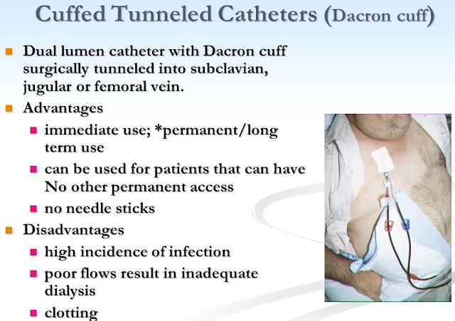 Protocols for Safe and Infection Free Dialysis Unit for Patients