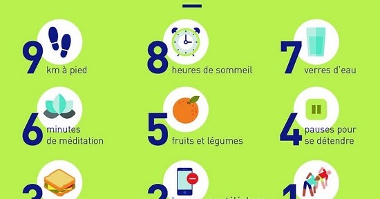 FLE en ESO: Neuf conseils pour être en forme au quotidien