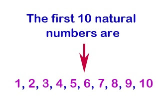 Program to print counting from 1 to 10 using while loop in Python.