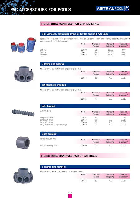 Astral Pool Catalogue 2019: PVC FITTINGS AND ACCESSORIES