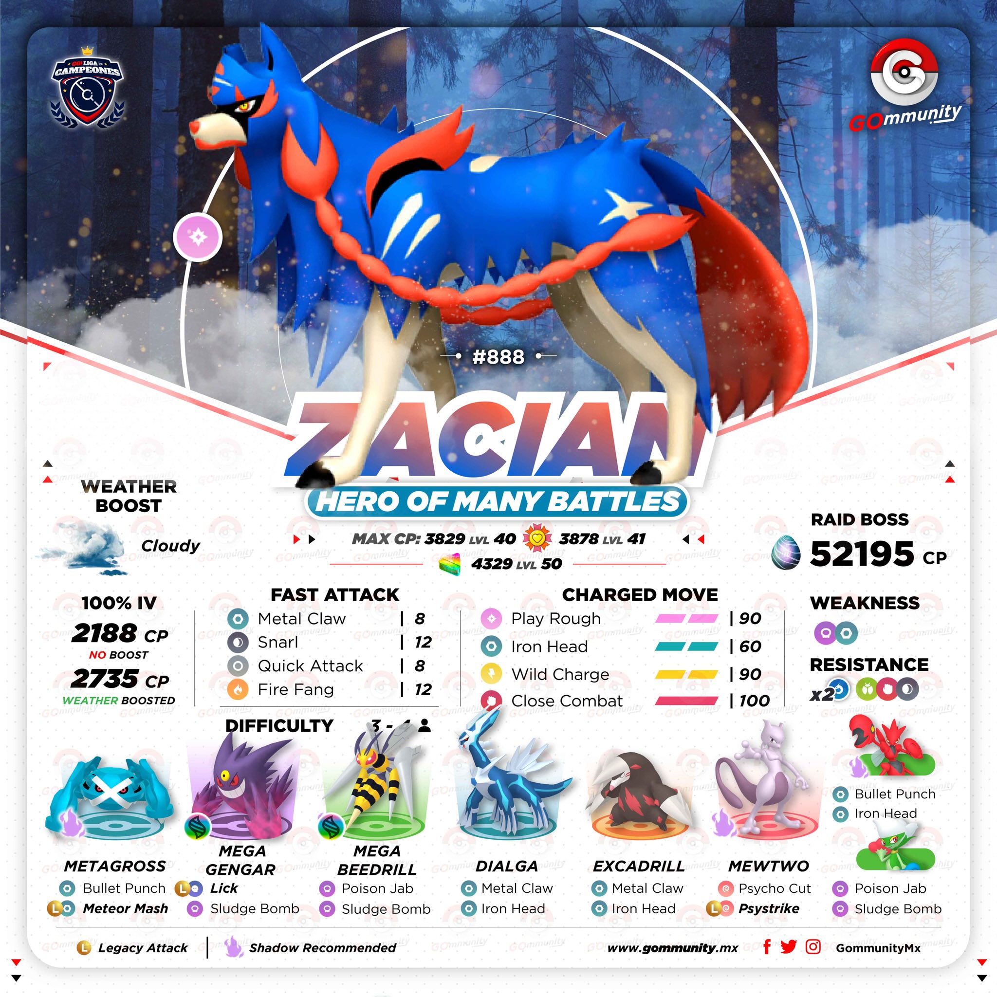 ZACIAN - Infográficos + IV Chart | POKEMON GO BAURU