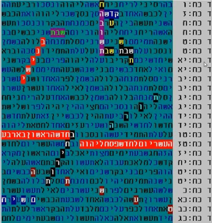 TOMER DEVORAH: "WE BELIEVE IN THE TORAH"