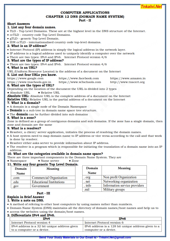 12th Standard - Computer Application - Chapter 12 - Study Materials - Mr. G.Ganesh - E/M ...