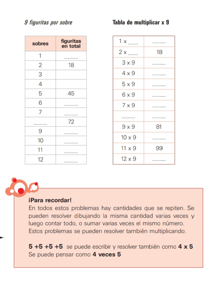 CUARTO GRADO: ACTIVIDADES DE MATEMÁTICA PARA 4TO A, 4TO B, 4TO C Y 4TO D