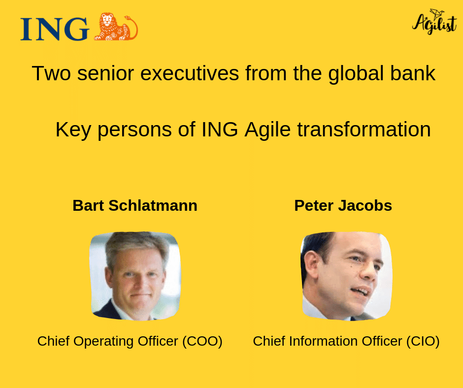 Articles: Agile transformation at ING