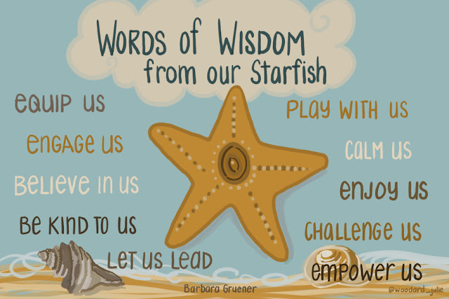 Loving Kindness, Saving Starfish | The Corner On Character