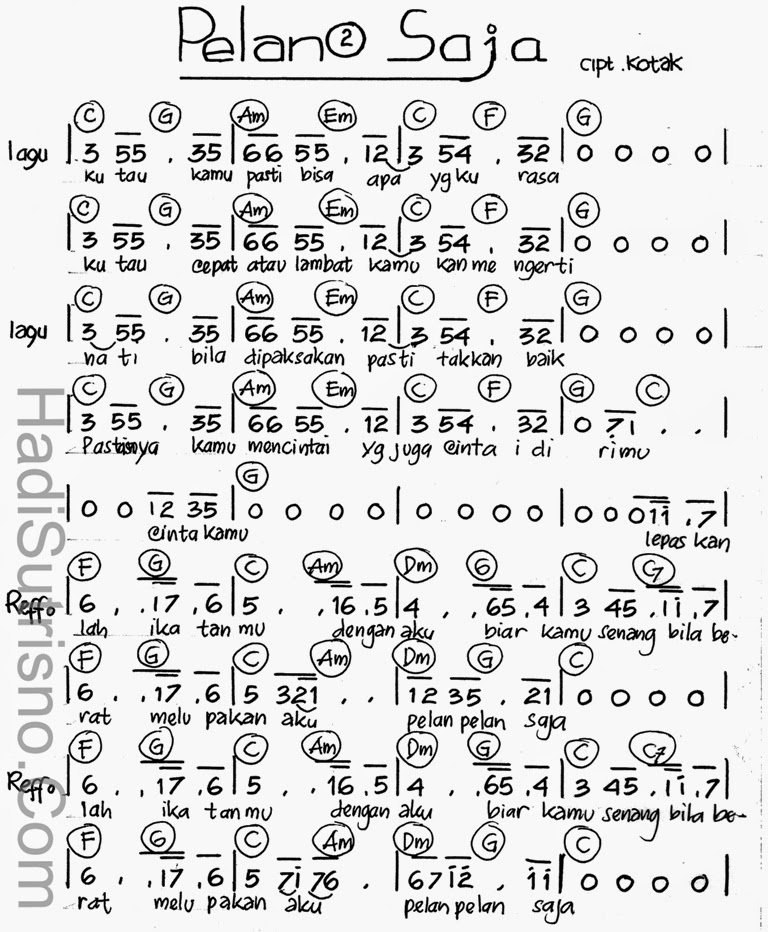 Dunia Remaja Masa Kini: Not lagu-lagu pop Indonesia
