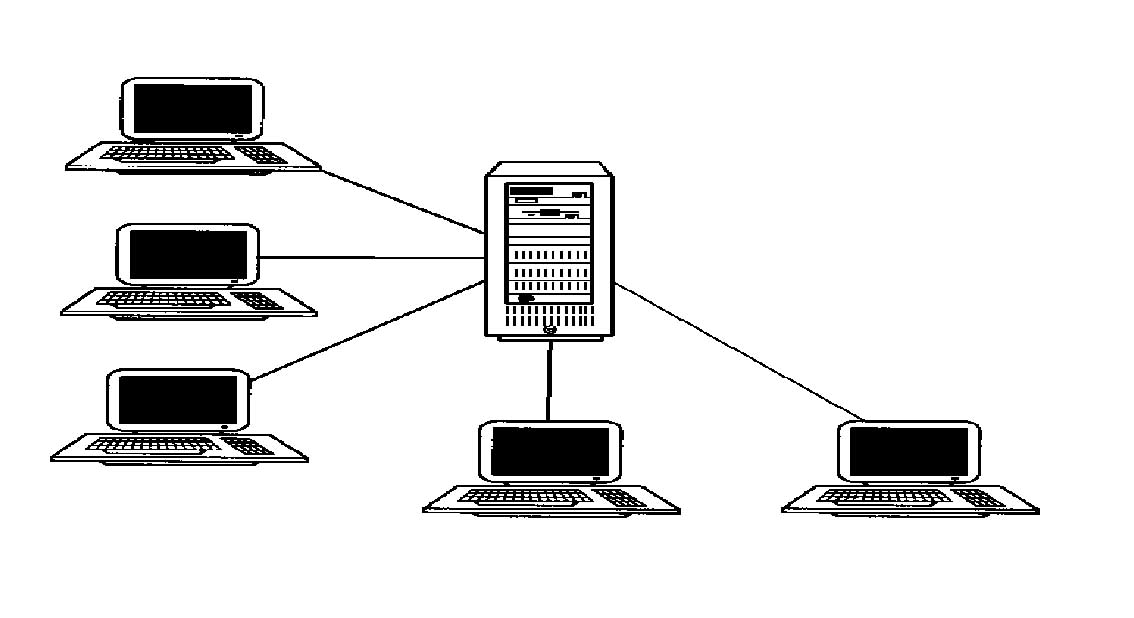 Ceng Kling: Arsitektur DBMS Multi User