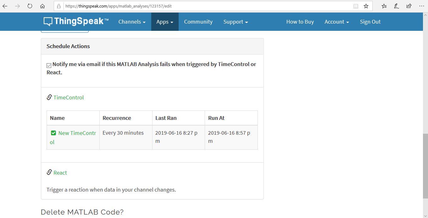 Web Page Visitor Counter Part 2 - Adding Thingspeak | Small Workshop Chronicles