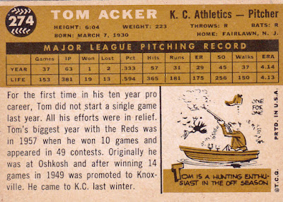 Horizontal Heroes: The 1960 Topps Set: #274 Tom Acker