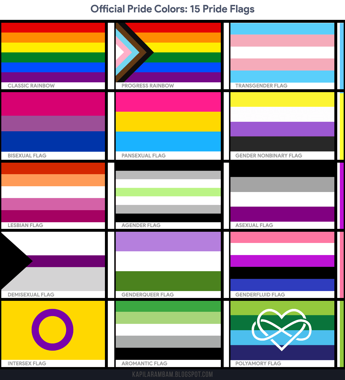 He, She, They, It or Ze/Zie/Ey: What Is Your Pronoun?