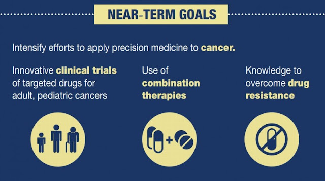 오바마 행정부의 의학 및 게놈 정보 오픈 소스 사업 Precision Medicine Initiative