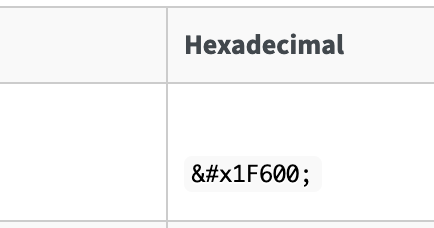 SAP ABAP Central: Convert Emoji Characters in Unicode String to ...