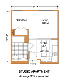 Average Studio Apartment Layout | Apartment Design