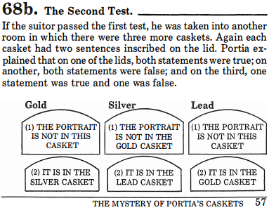mathrecreation: 2017