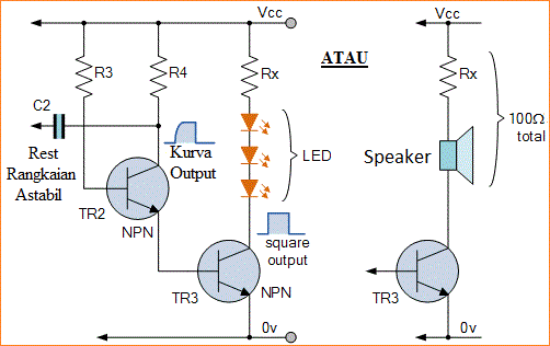 Multivibrator Astabil - Belajar Elektronika