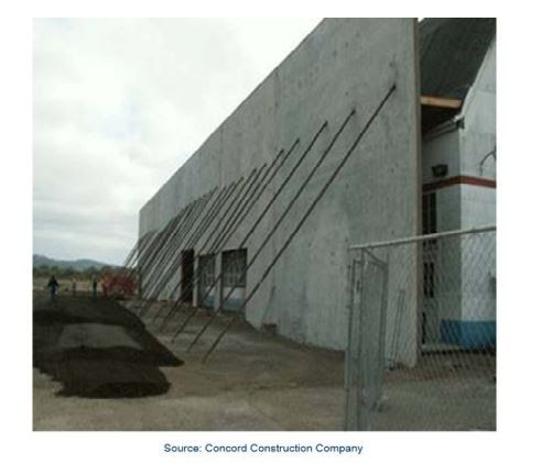Fire Separation Walls For Buildings -Firewalls