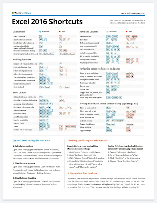 The 100+ Excel Shortcuts You Need to Know (Windows and Mac) - KING OF EXCEL
