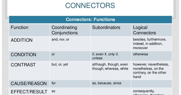 Connectors of addition / cause and effect