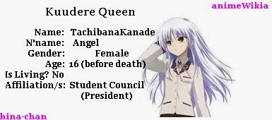 Kuudere Meaning