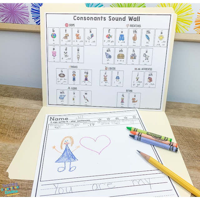 What is a Sound Wall and How Can It Be Used in a Kindergarten Classroom ...