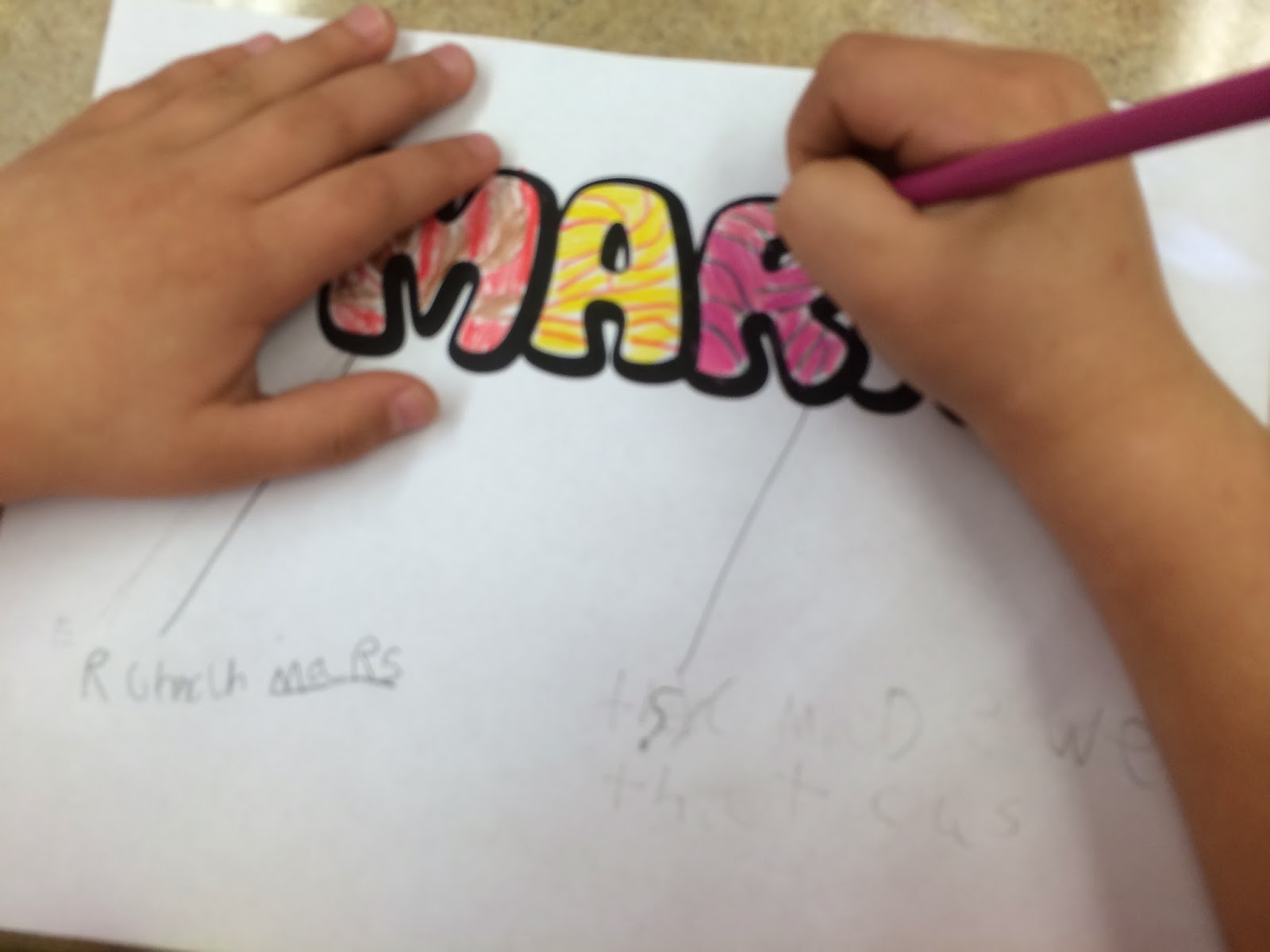 Ms. Sepp's Counselor Corner: No Name-Calling Week