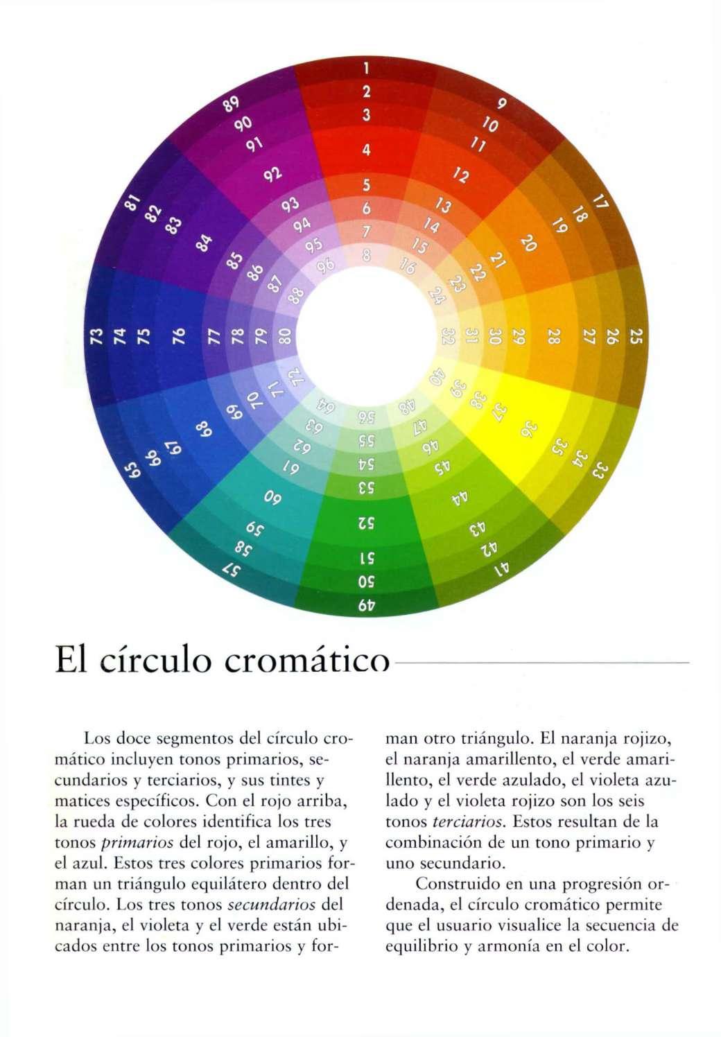 Color y composición: Composición y Color