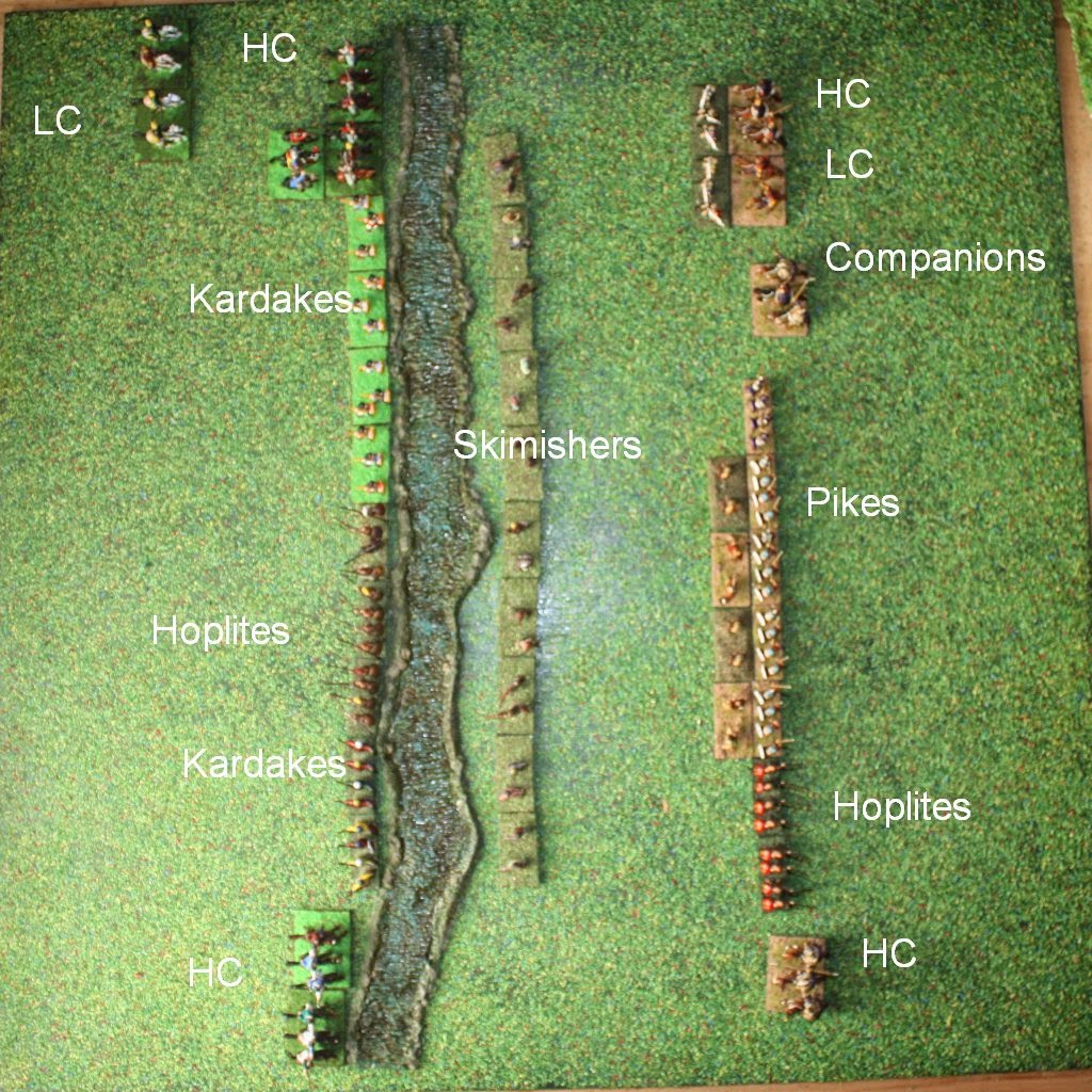 Shaun's Wargaming with Miniatures: Battle of Issus 333 BC using Ancient ...