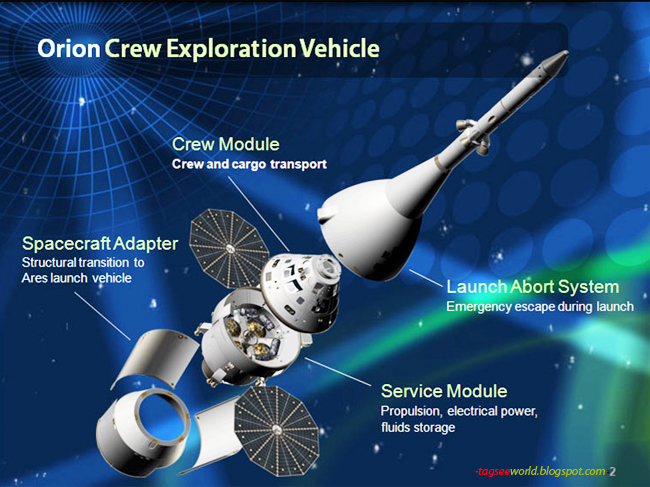 Military and Defense: NASA Orion Spacecraft Program