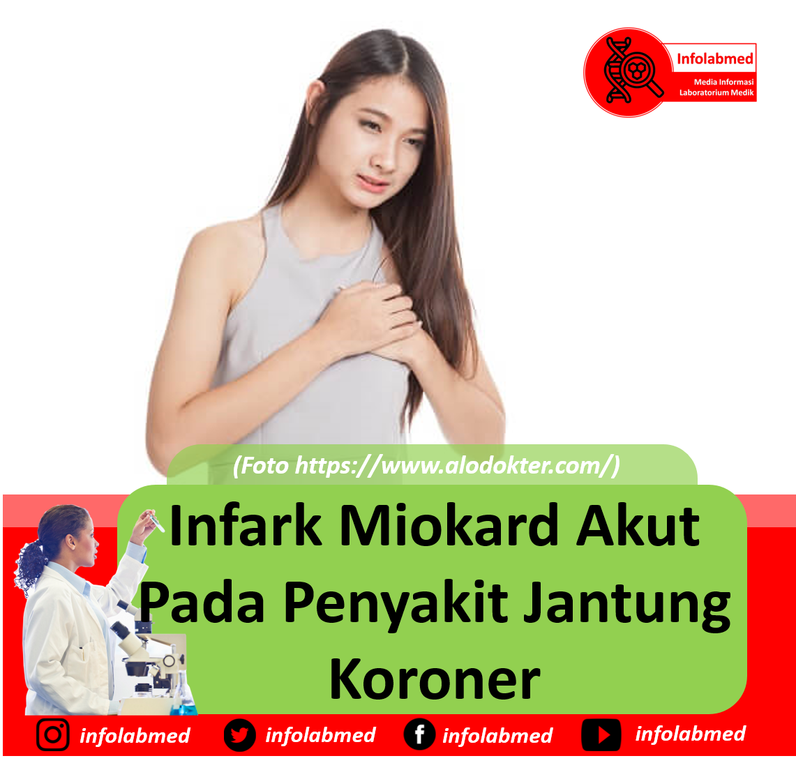 Infark Miokard Akut Pada Penyakit Jantung Koroner