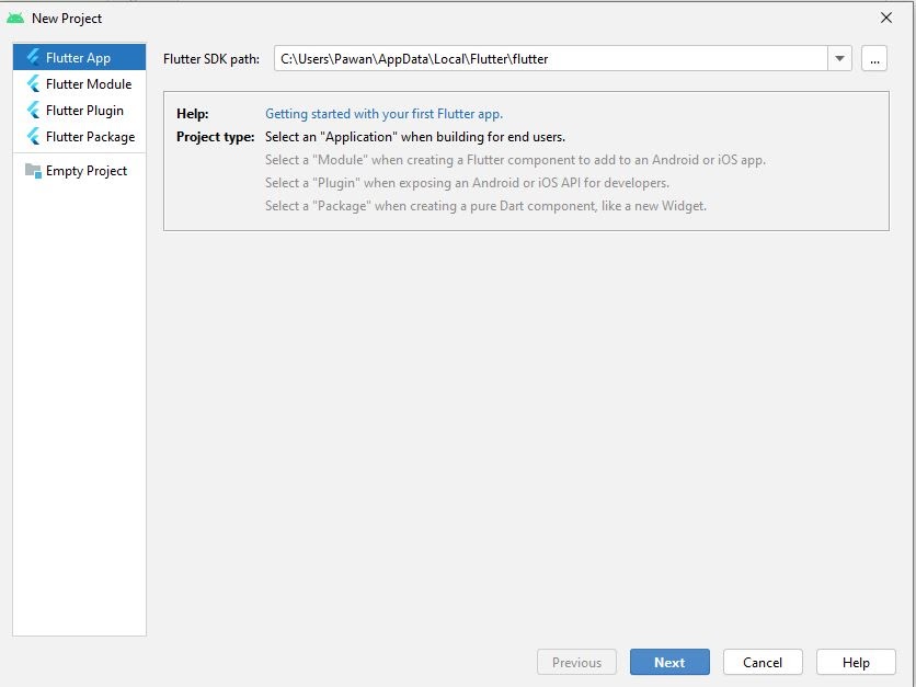 Flutter Web Application Development With And Setting The Path Url Strategy