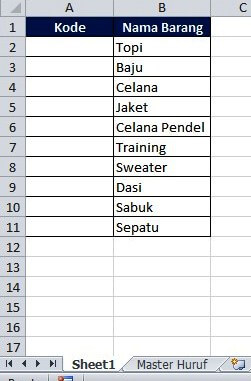 Cara Membuat Kode Barang Di Excel Dengan Rumus