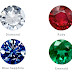 Most Precious Gemstones of Asian Subcontinent