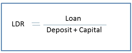 liveonedge: Sistem dan Mekanisme Transfer Pembayaran di Bank