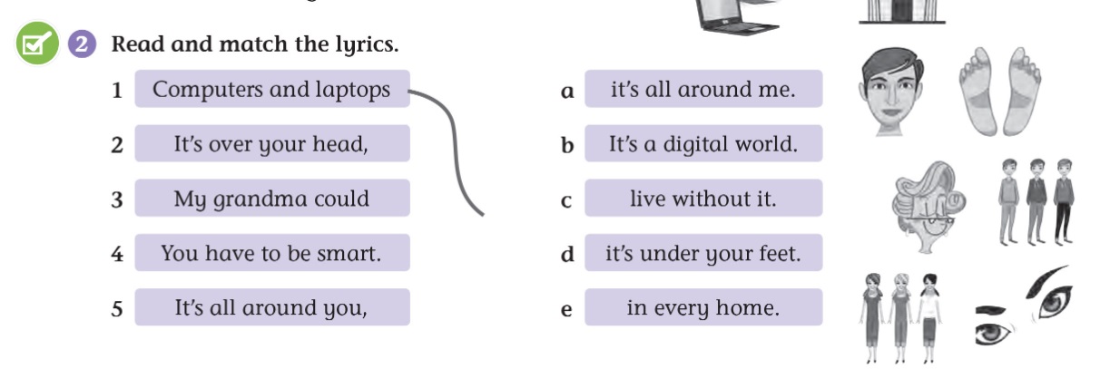 Resources4myclass: UNIT 5. E-LEARNING 20/04