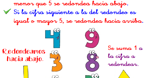 Matemáticas en La Clase de Ángeles: APROXIMACIÓN O REDONDEO
