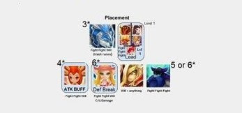 Hướng dẫn build team raid BJ5 Summoners War đúng chuẩn.