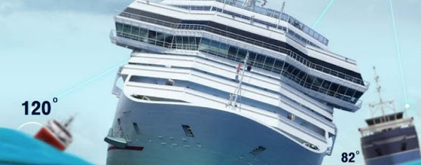 Ship Stability Load Monitor ~ Engineering Consultant Marine