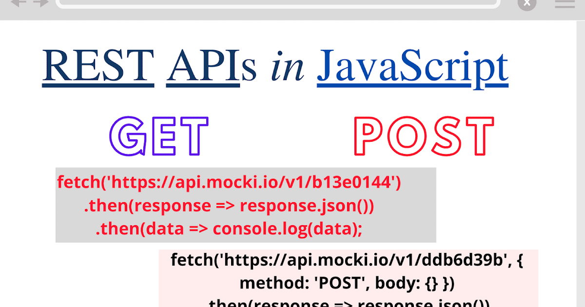 Rest Api In Javascript Get And Post Request 2 Speedy Ex