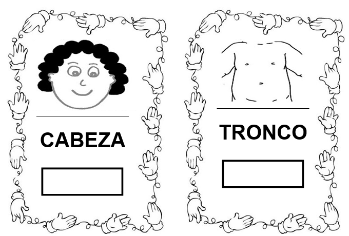 La magia de mirar: VOCABULARIO EL CUERPO