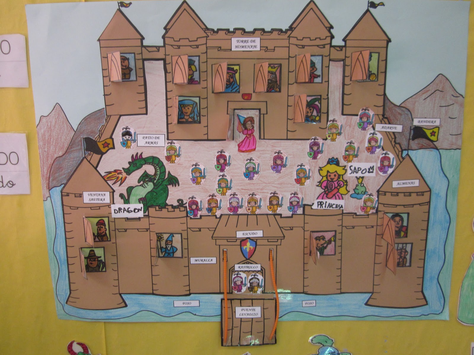 Las cosas que aprendo: LA EDAD MEDIA Y LOS CASTILLOS