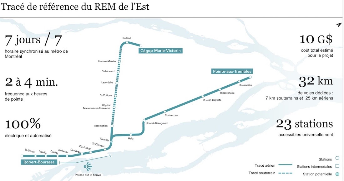 REM de l'Est: Le projet CDPQ Infra