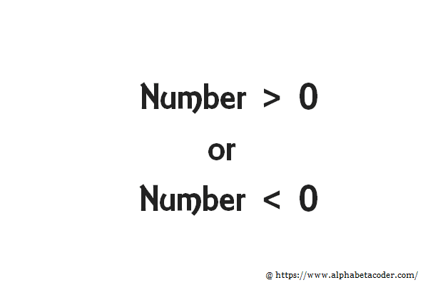 Python Program To Check If A Number Is Positive Or Negative python-program-to-check-if-a-number-is-positive-or-negative