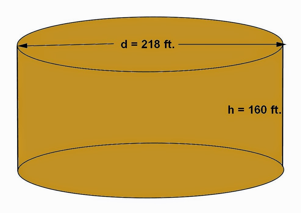 Math Principles: Right Circular Cylinder Problems, 7