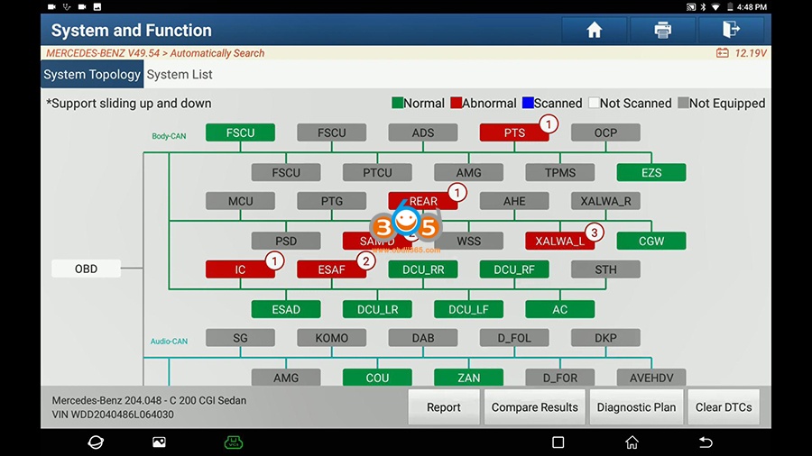 OBDII365 Technical Blog-Obdii365.com: Mercedes C200 (W204) TCM ...