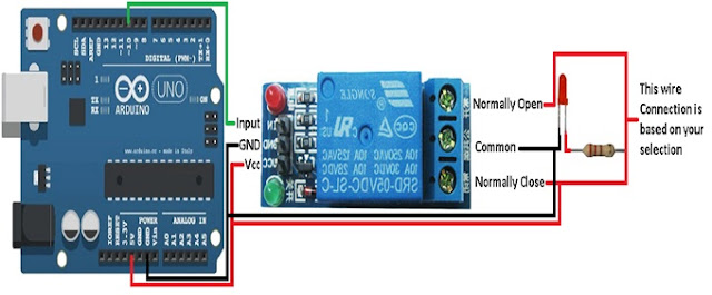 Pak Innovative Electronics & Embedded System (PIEES): Single Relay ...